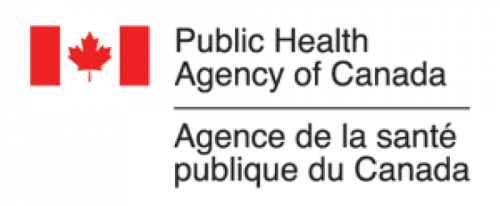 CANImmunize | Run highly effective immunization programs